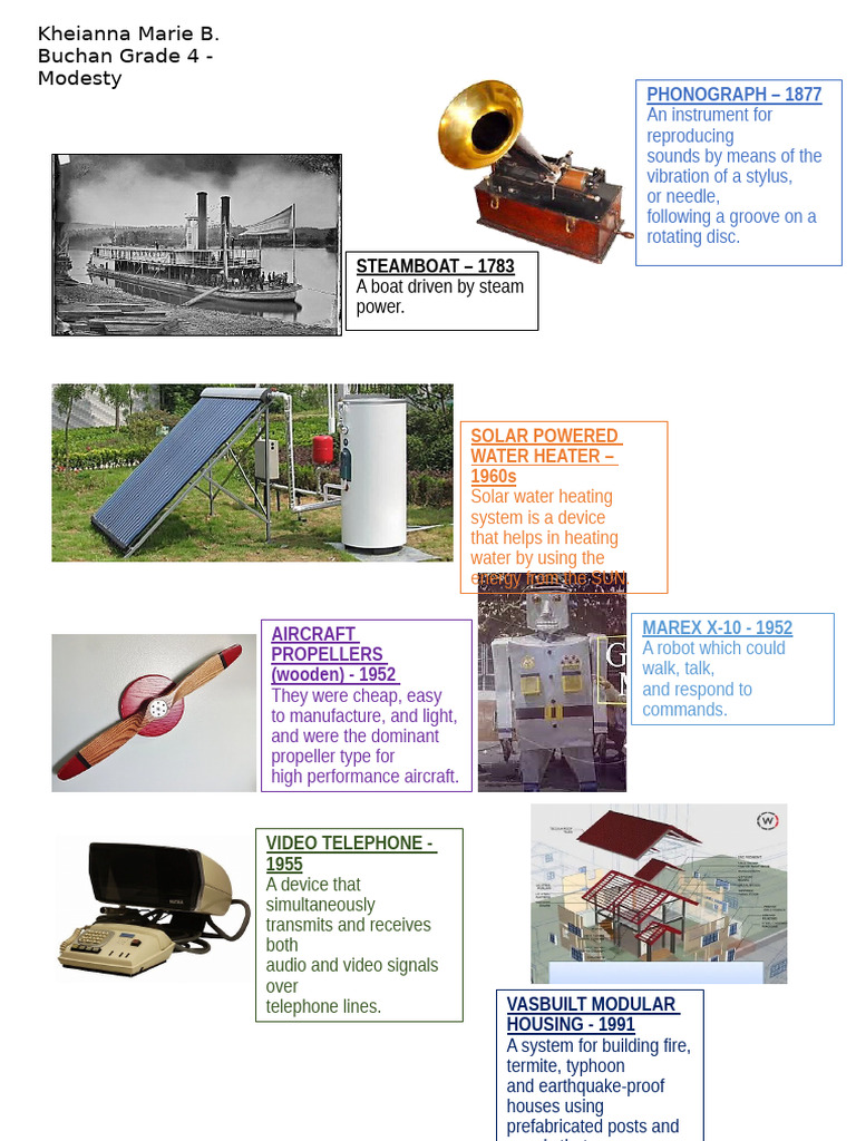 SCIENCE INVENTIONS | PDF | Phonograph | Sound Recording And Reproduction