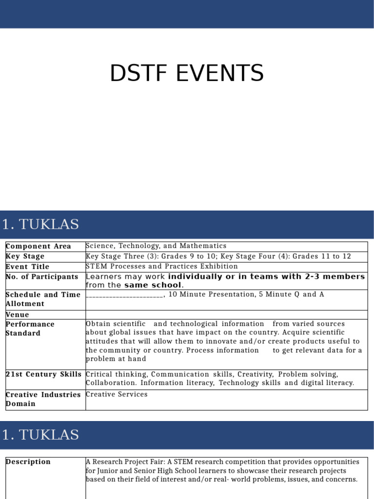 TUKLAS Mechanics and Guidelines 2024 | PDF | Creativity | Information