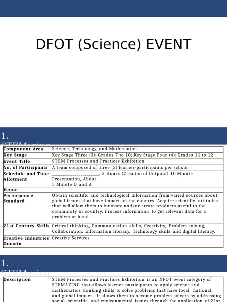 STEMazing Exhibition Guidelines 2025 | PDF | Science | Information