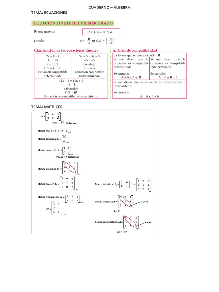 Cuaderno - Álgebra 3ro de Sec | PDF