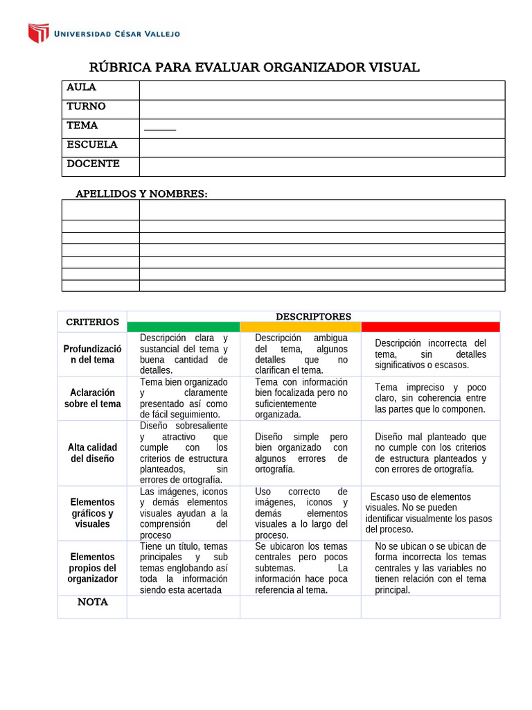 Rúbrica para Evaluar Organizadores Visuales | PDF | Rúbrica (Académica)