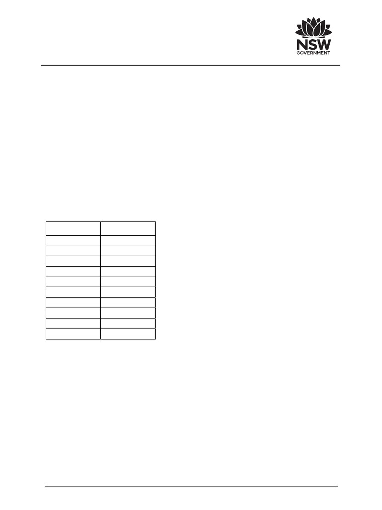 2019 HSC Indtech Metal and Egineering MG | PDF | Rolling (Metalworking ...