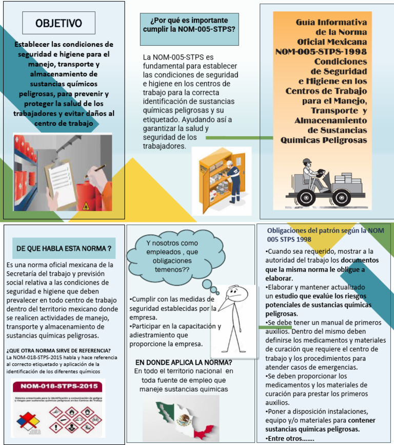 NOM-005-STPS-2015 | PDF | Medicamentos con receta