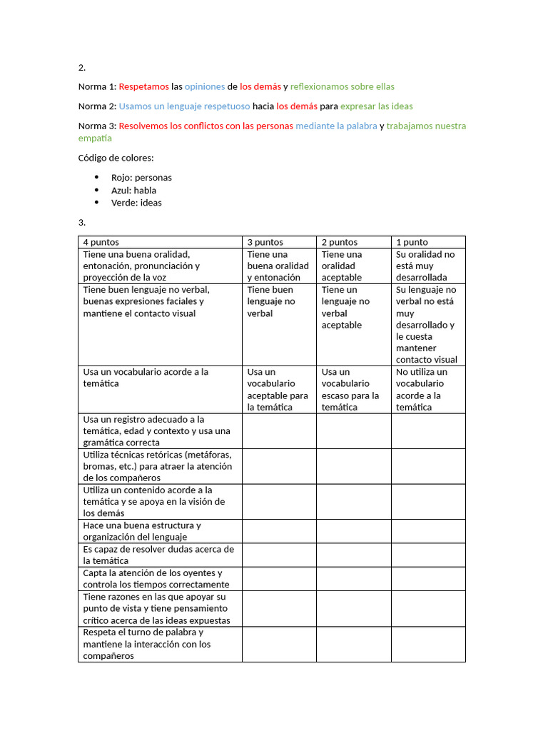 Práctica 2 Tema 3 | PDF | Comunicación no verbal | Comunicación humana