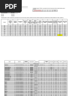 Trade Size Conduit Dimensions Chart | PDF | Electrical Engineering ...