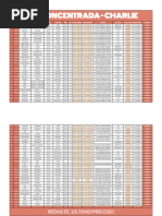 Motor Vehicle Make Abbreviation List: Updated As of June 21, 2012 | PDF ...