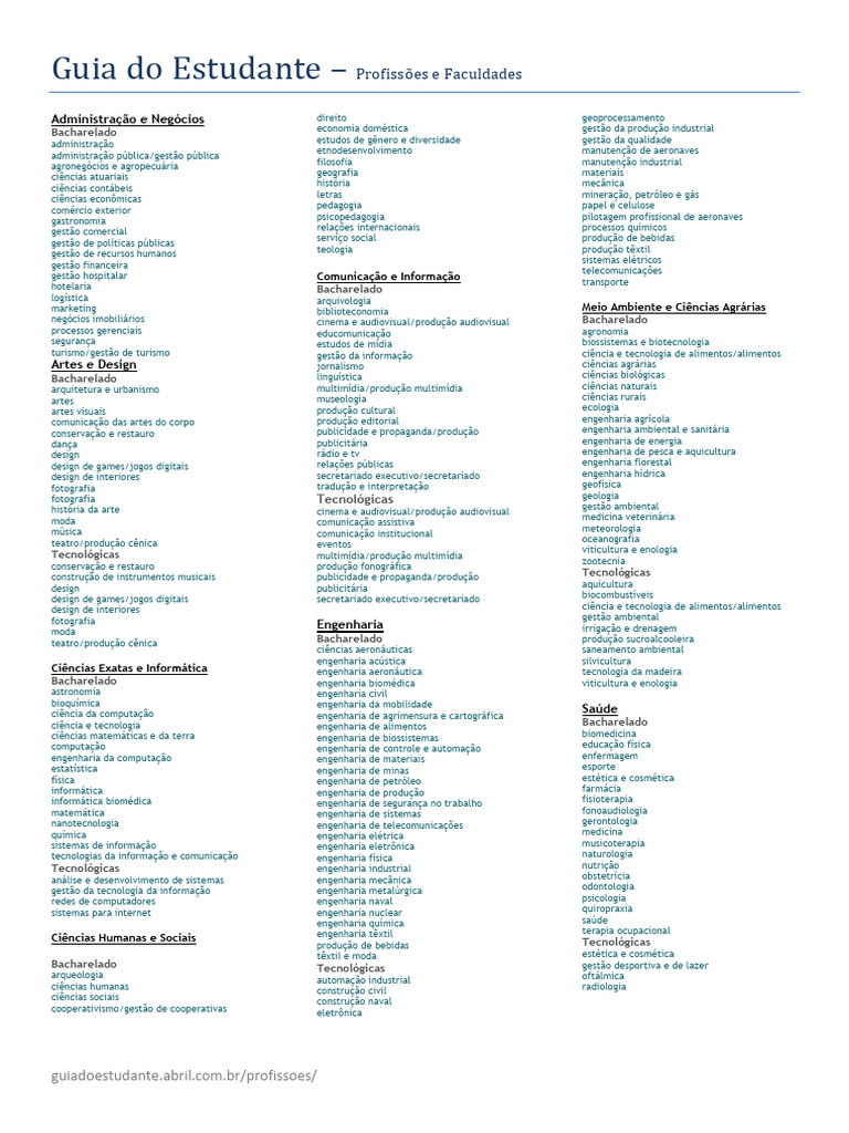 Guia Completo de Profissões e Faculdades | PDF | Engenharia | Diploma ...