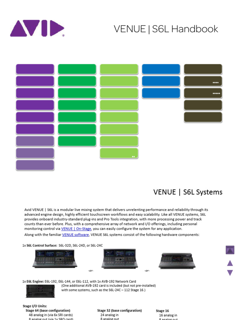 VENUE_S6L_Handbook_v6.0 | PDF | Electrical Engineering | Computer Hardware