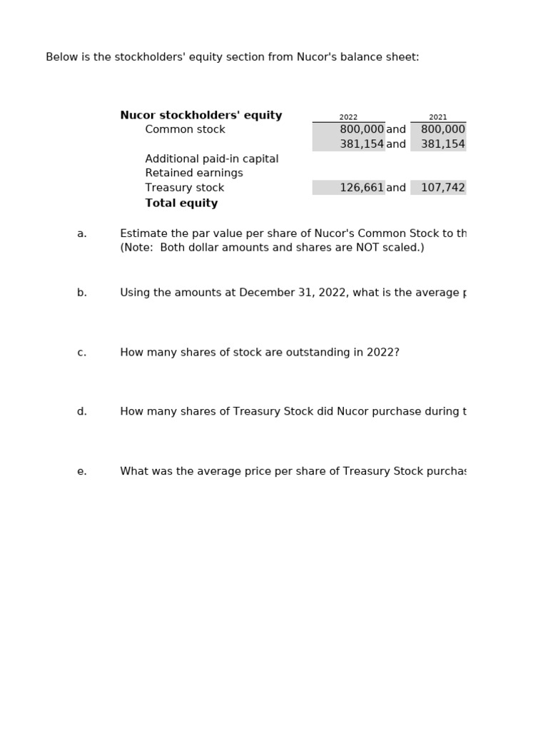 Stockholders Equity Question | PDF