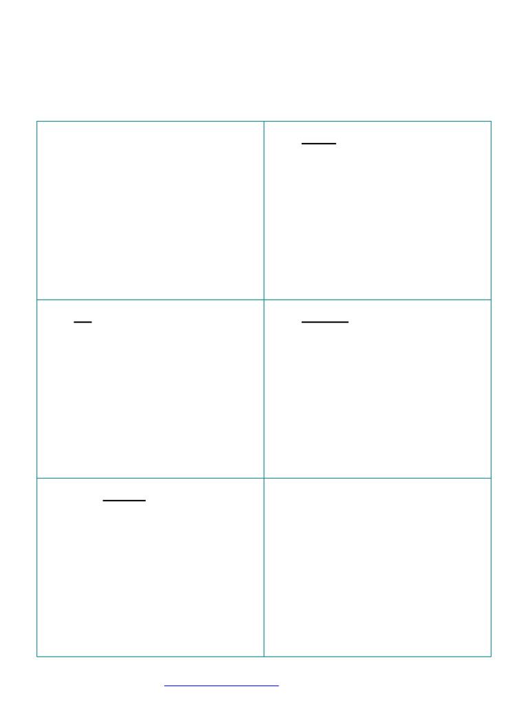 Linear Equations Worksheet | PDF | Teaching Methods & Materials