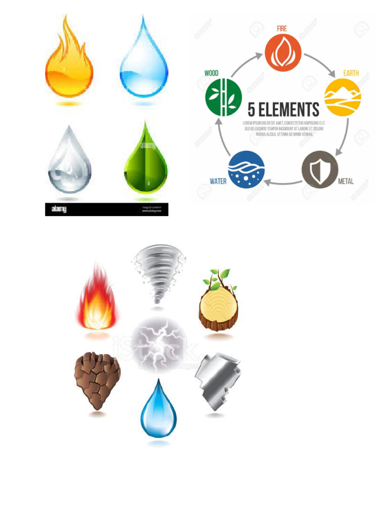 Elementos de La Naturaleza | PDF