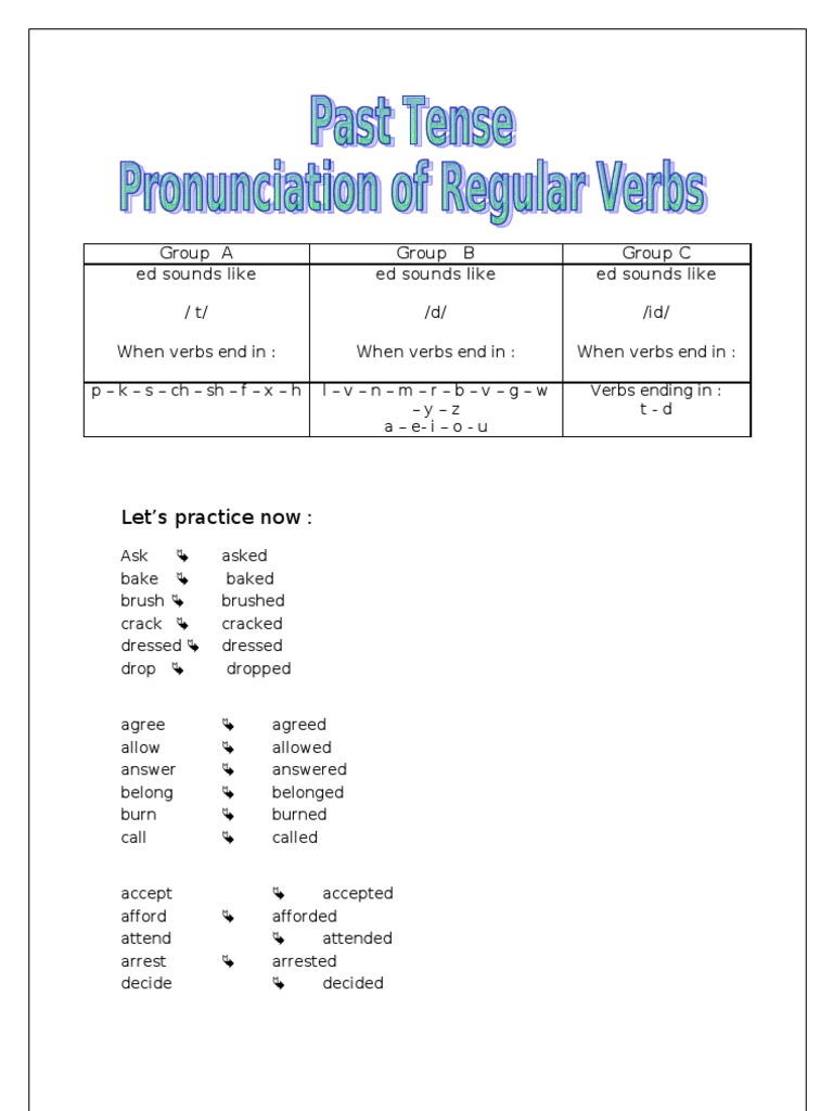 Regular Past Tense Verbs Pronunciation Practice 3 5 Fun English
