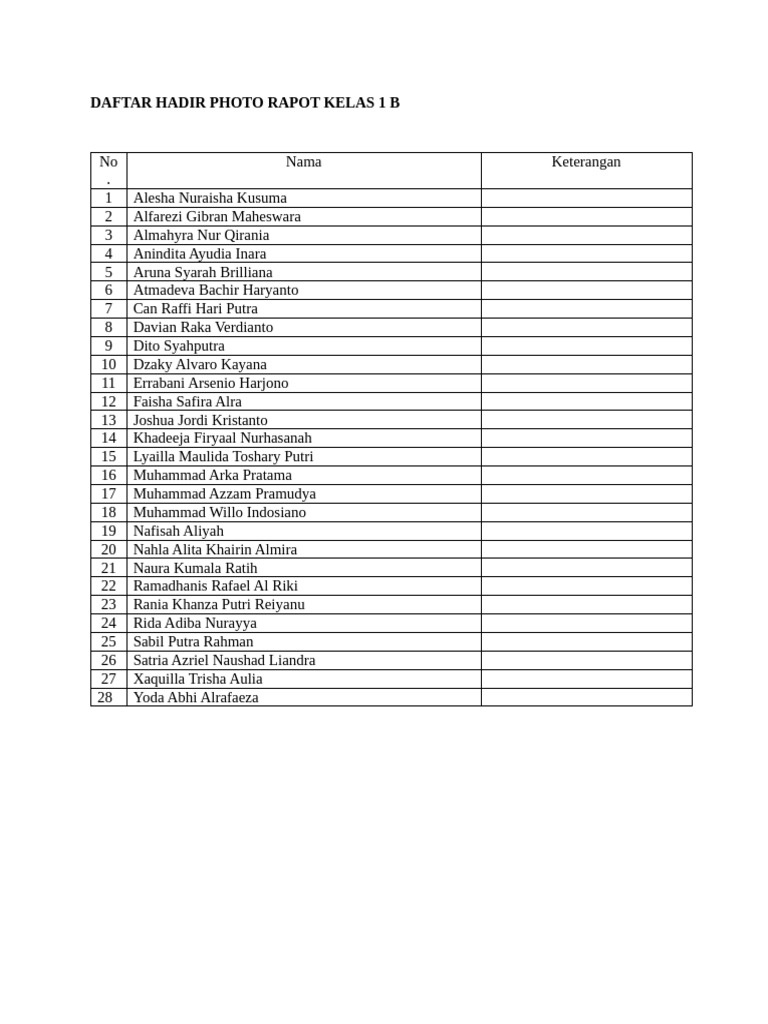Daftar Hadir Photo Rapot Kelas 1 b | PDF