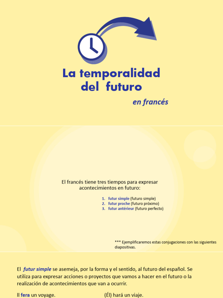 13-La Temporalidad Del Futuro | PDF | Lingüística | Idiomas