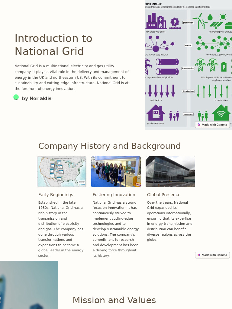 National Grid: Energy Innovation & Sustainability | PDF | Electrical ...