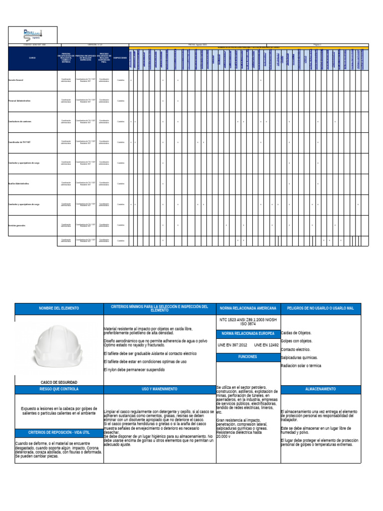 ANEXO 30.MATRIZ DE SEGUMIENTO EPP (1) | PDF | Casco