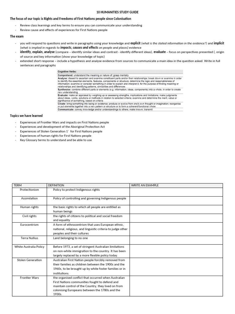 10 Humanities Study Guide | PDF | Indigenous Australians
