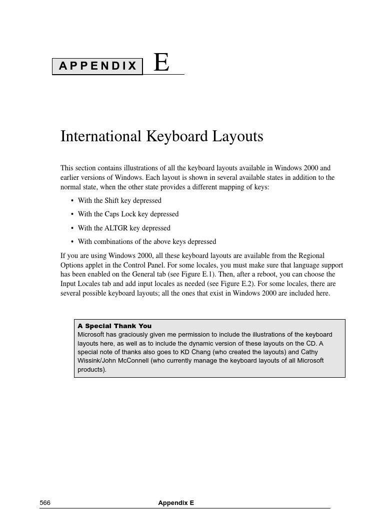 International Keyboard Layouts: Appendix | Download Free PDF | Computer ...