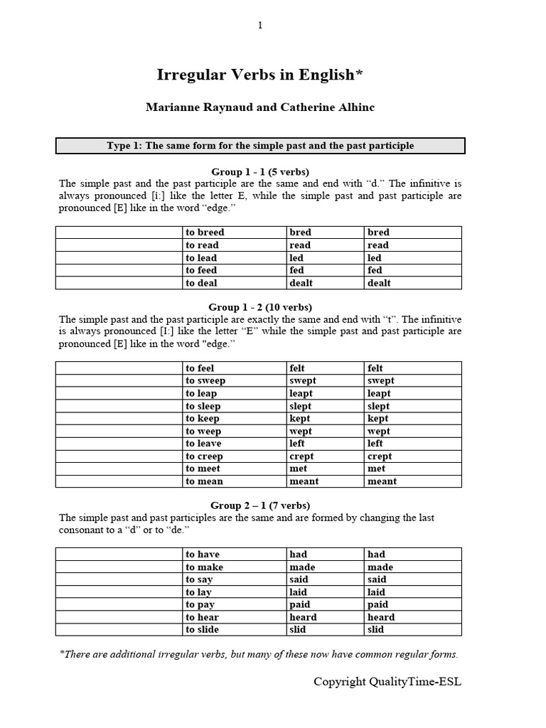 Irregular Verbs in English-Chart-To Customize | PDF | Language ...