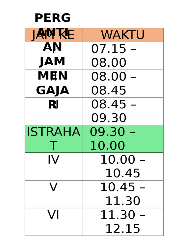 Pergantian Jam Mengajar | PDF | Home & Garden