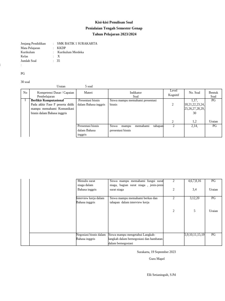 PTS K3LH 2024 | PDF | Karier & Perkembangan