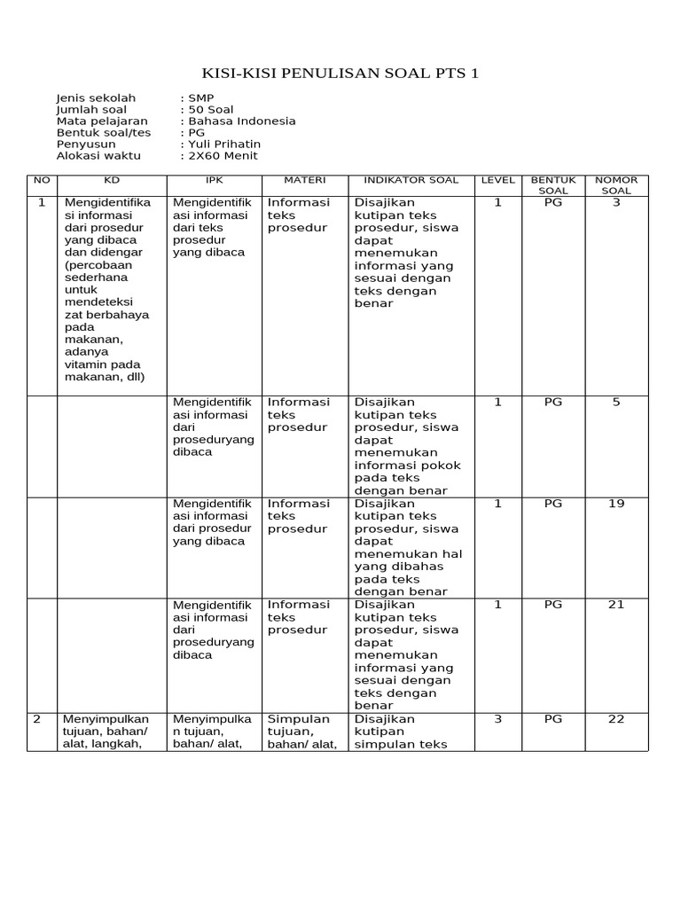 KISI-KISI SOAL PTS 1 B.Indo, 2023 | PDF