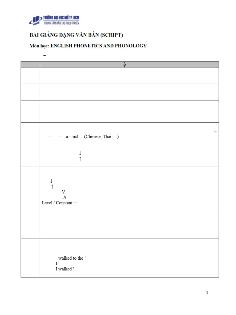 NAAVH-W7-U12-Script_TranVuDiemThuy | PDF | Tone (Linguistics) | Phonology