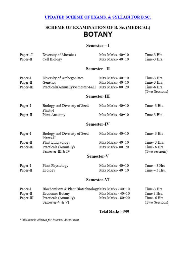 B.Sc. Botany Exam Scheme & Syllabi | PDF | Genetics | Photosynthesis