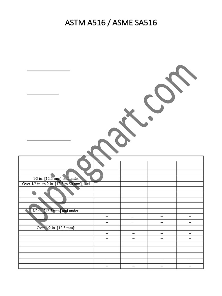 Astm a516 Asme Sa516 | PDF | Steel | Materials