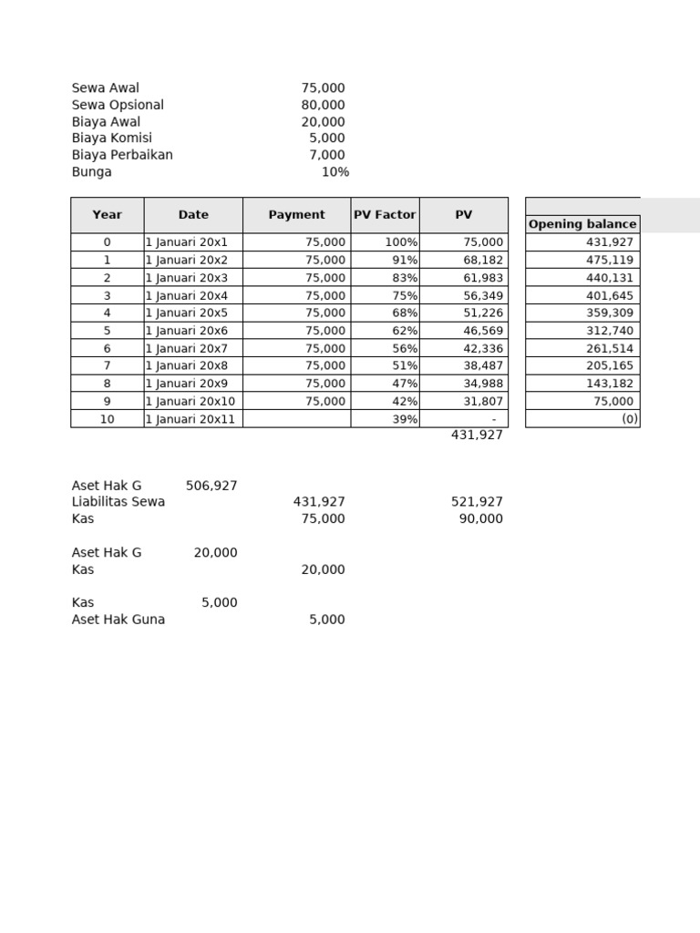 Perhitungan PV Contoh Soal Ruang Seminar PSAK 116 | PDF
