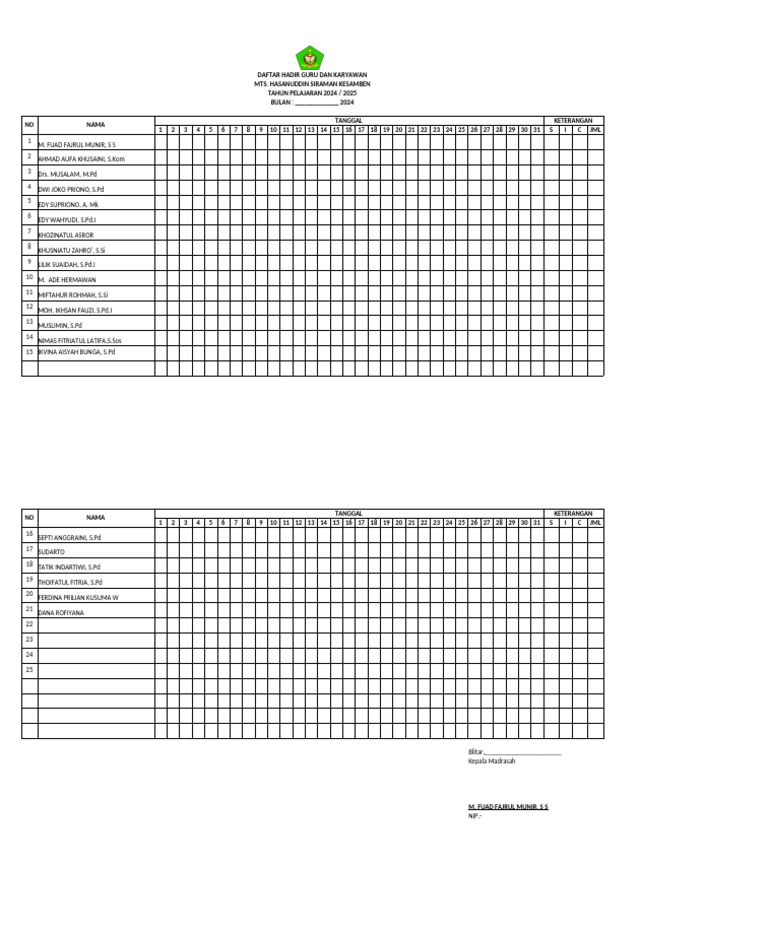 Absen Guru Dan Karyawan | PDF