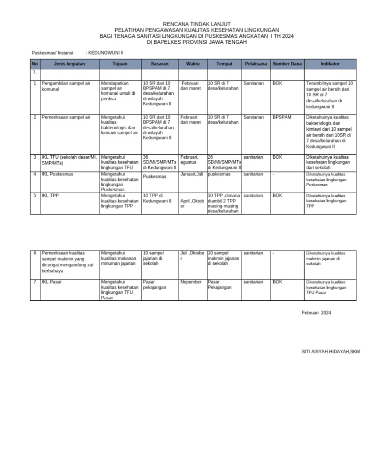 Format RTL KDW 2 | PDF