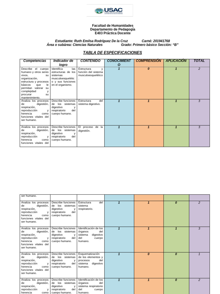 TABLA DE ESPECIFICACIONES Corregida Ultima Hoja | PDF | Sistema respiratorio | Respiración