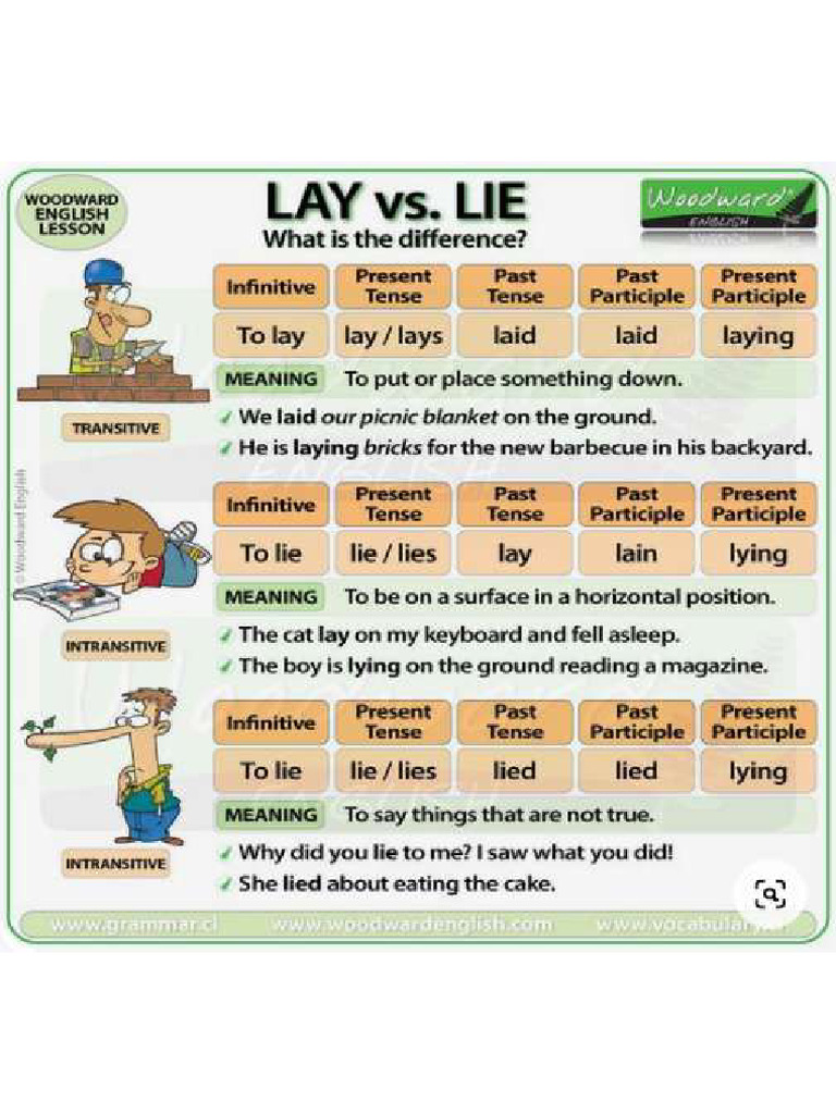 Lay Lie Lie With Answers | PDF | Verb | Grammatical Tense
