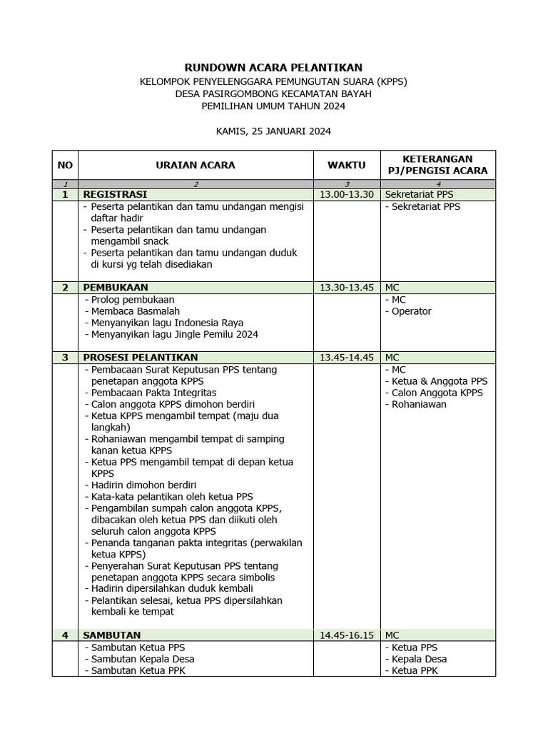 Rundown Acara Pelantikan | PDF