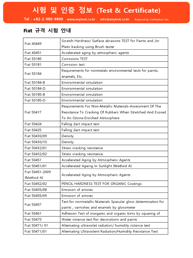 Fiat Standards for Material Testing | PDF | Electromagnetic ...