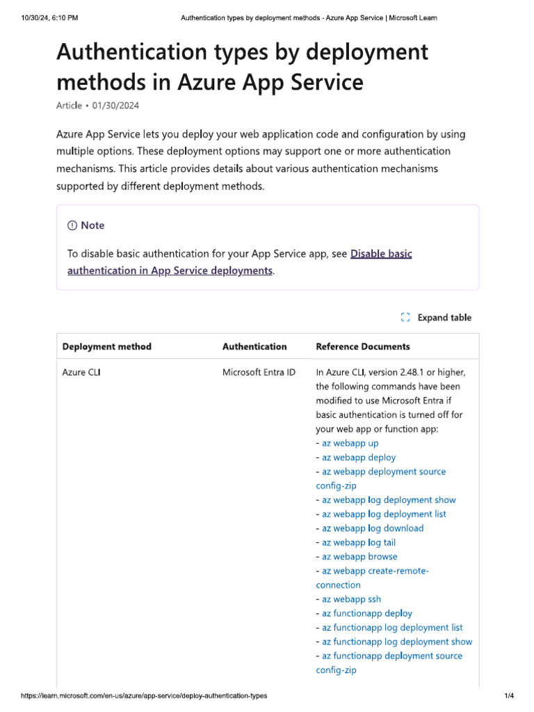 Authentication Types by Deployment Methods in Azure App Service | PDF