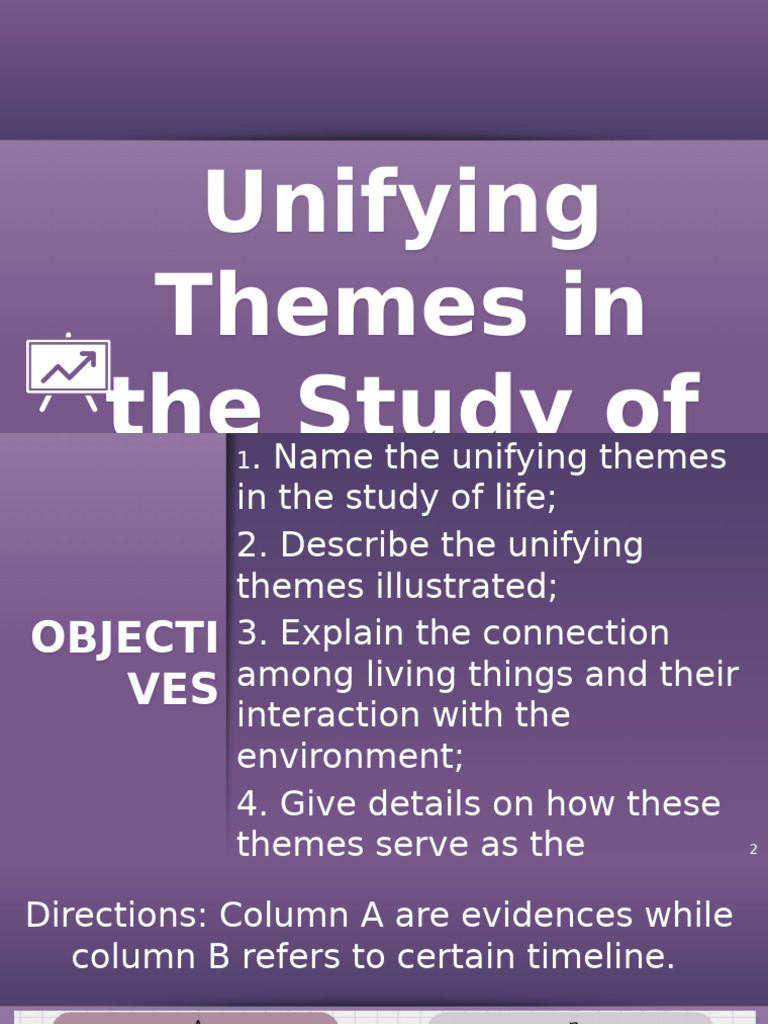 Unifying Themes in Biology Explained | PDF | Reproduction | Cell (Biology)