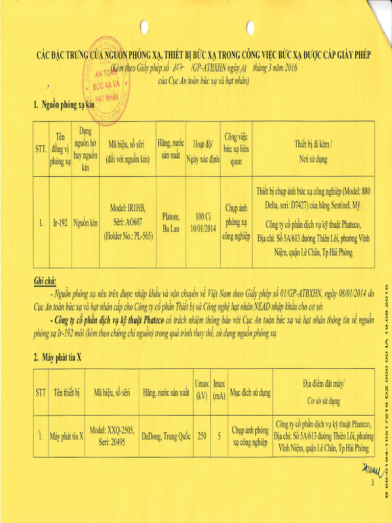 Unreadable Document Text | PDF
