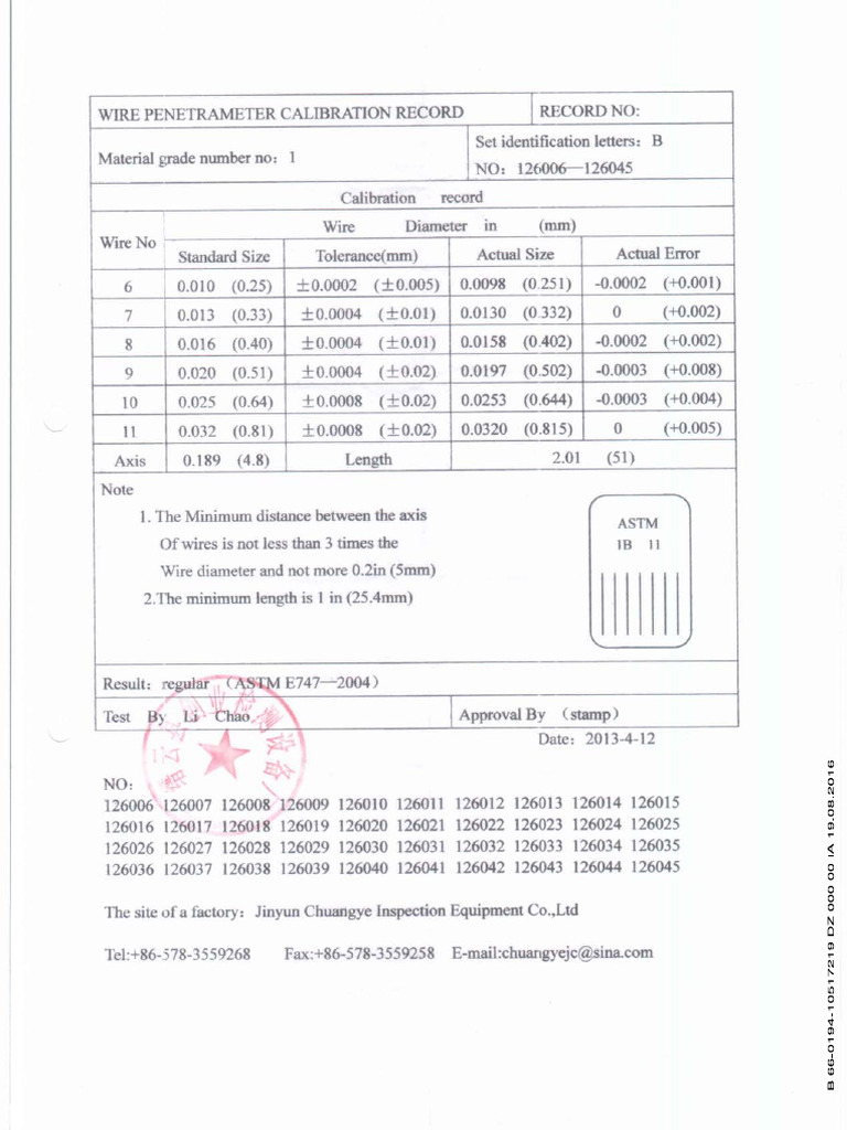 PTH Eqp 8040 DZ 0006 057 - 000 - 00 - 026 | PDF