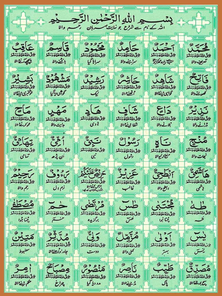 99 Names of Muhammad | PDF