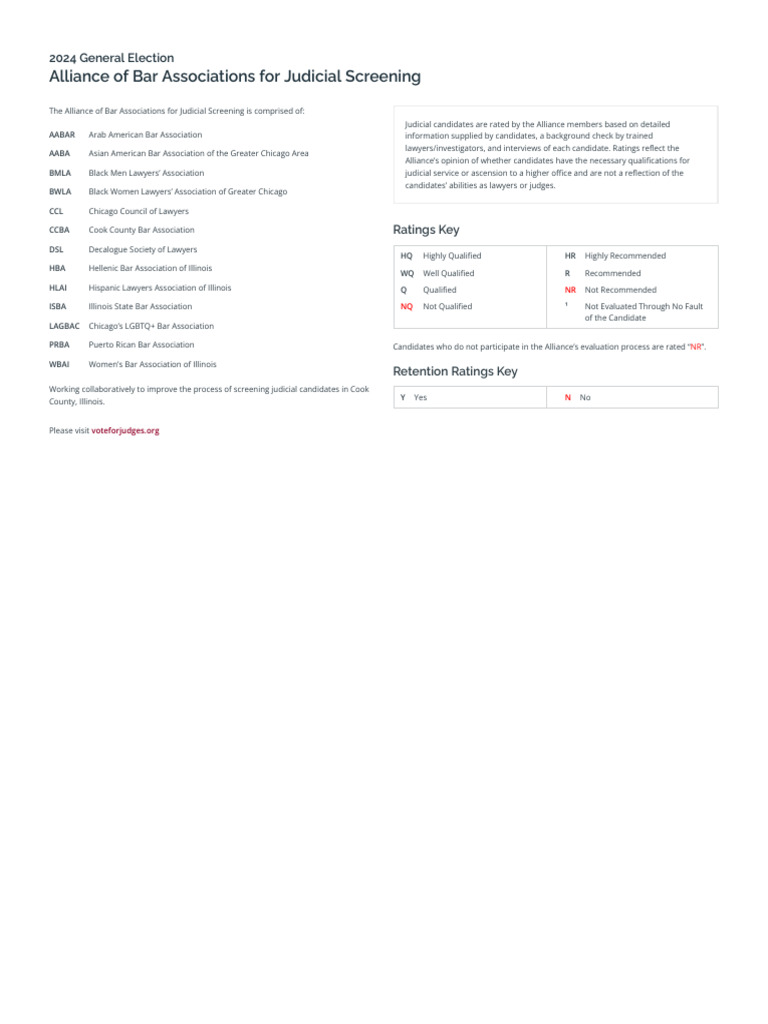 2024 Judge Ratings | PDF