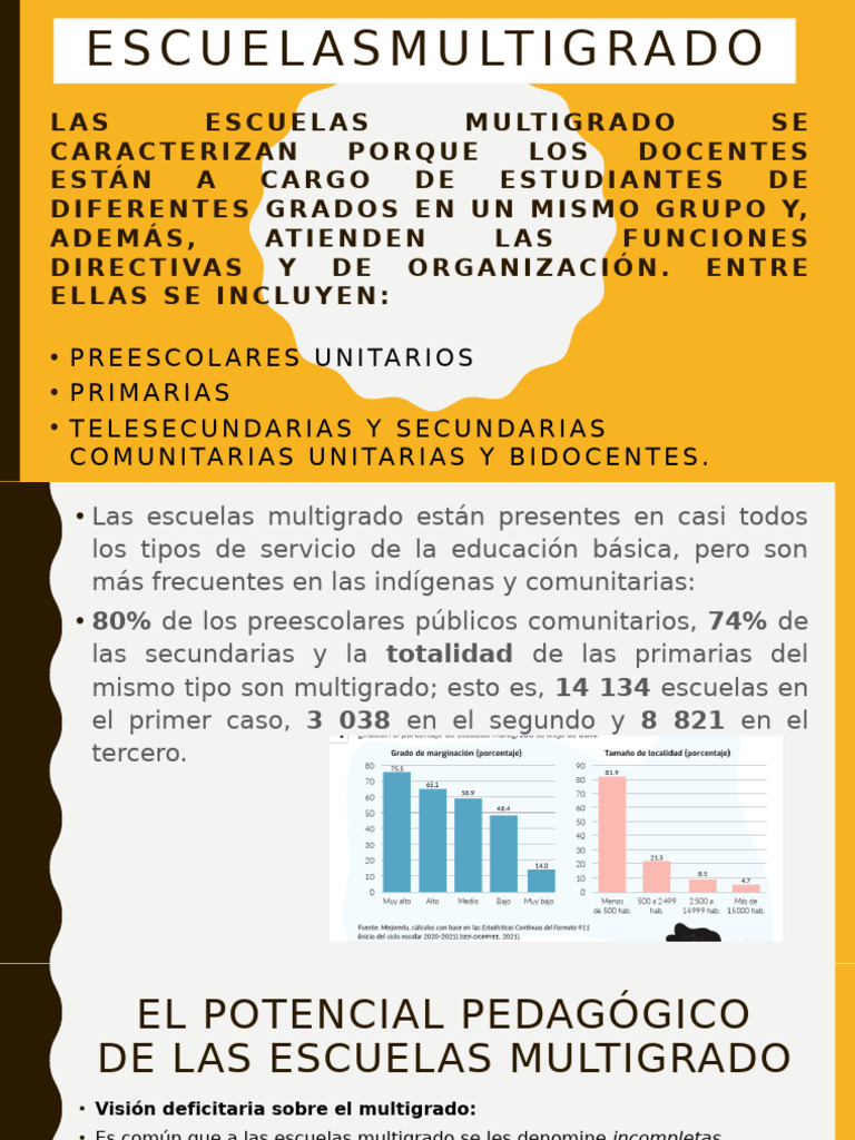 ESCUELAS MULTIGRADO Presentacion | PDF | Aprendizaje | Escuelas