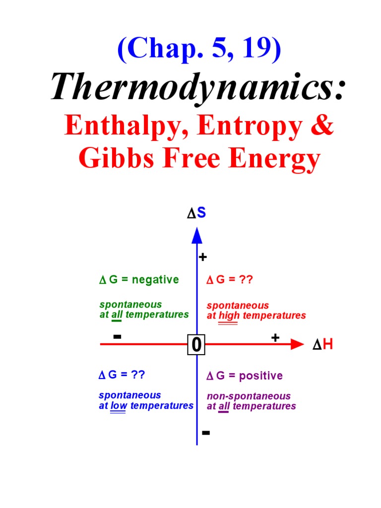 Thermodynamics:: Enthalpy, Entropy & Gibbs Free Energy | PDF | Entropy ...