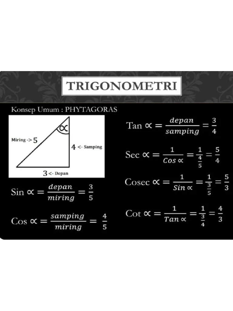 Trigono Dasar (Materi Kls 10) | PDF
