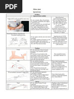 Upper Limb Tension Tests | PDF | Anatomical Terms Of Motion | Elbow