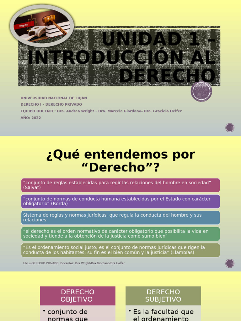 Unlu - Derecho 1. Privado - Unidad 1 - Introduccion Al Derecho | PDF ... Unlu - Derecho 1. Privado - Unidad 1 - Introduccion Al Derecho | PDF ...