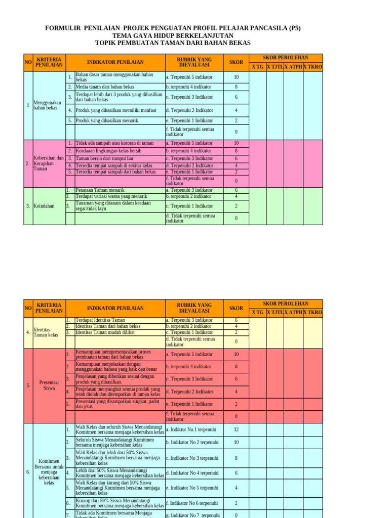 Kriteria Penilaian P5 | PDF