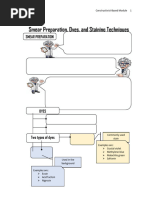 Appendix KOVA Counting Procedure | PDF | Microscope | Chemistry