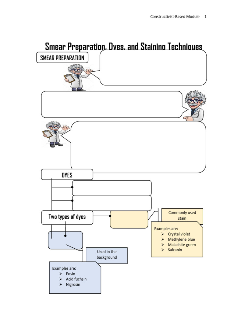 Microbiology Reviewer | PDF | Staining | Immune System